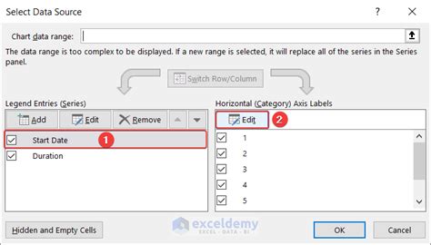 How To Create And Customize A Gantt Chart In Excel Exceldemy