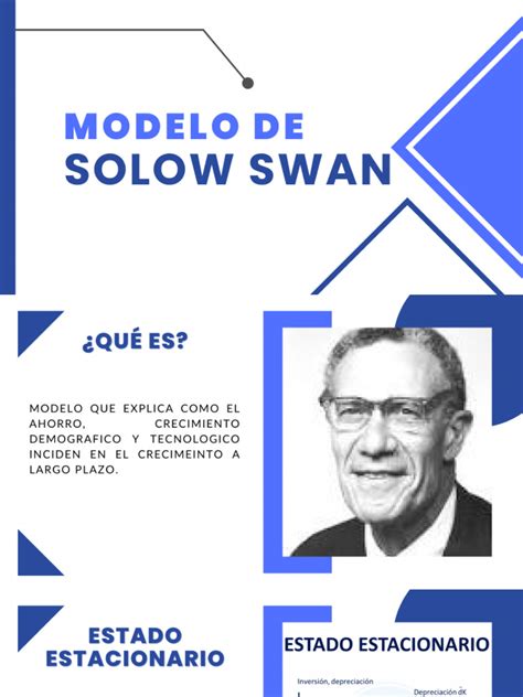 Modelo De Solow 1611 Pdf