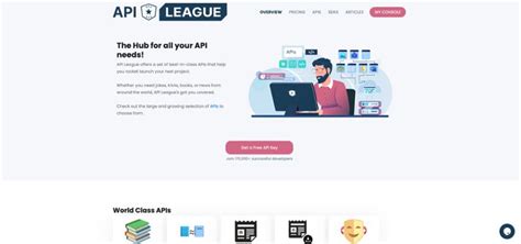 Accounting Apis