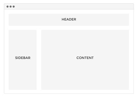 Prototyping In Gojek Design Heres What Working On The Most By