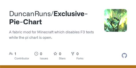 Github Duncanruns Exclusive Pie Chart A Fabric Mod For Minecraft