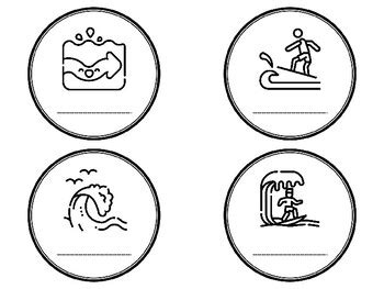 Catch The Creative Wave Wave Bulletin Board Kit Ready To Print Wave