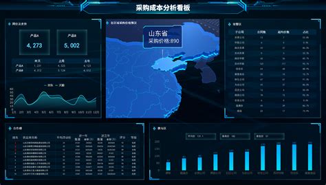 拟合优度统计指标分析公式如何计算？评估模型拟合度。 finebi数据分析知识库