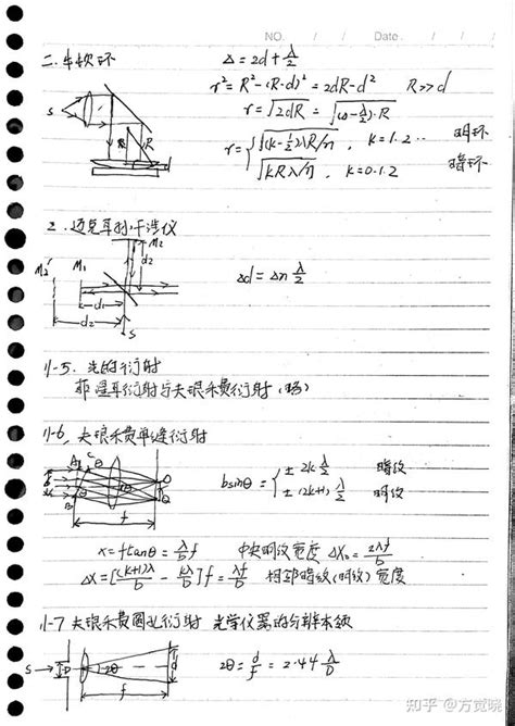 大物知识整理整理向 知乎