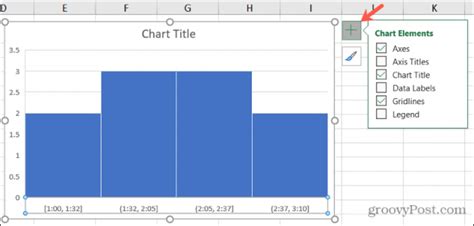 How To Make A Histogram In Microsoft Excel