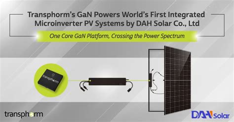 Philip Zuk On Linkedin Transphorm Supergan Gan Fet