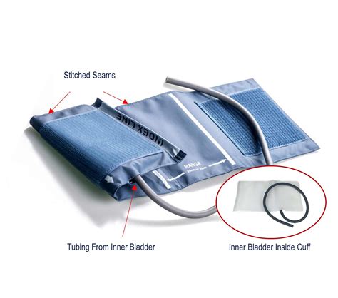 Blood Pressure Cuffs Single Tube Trinity Medical
