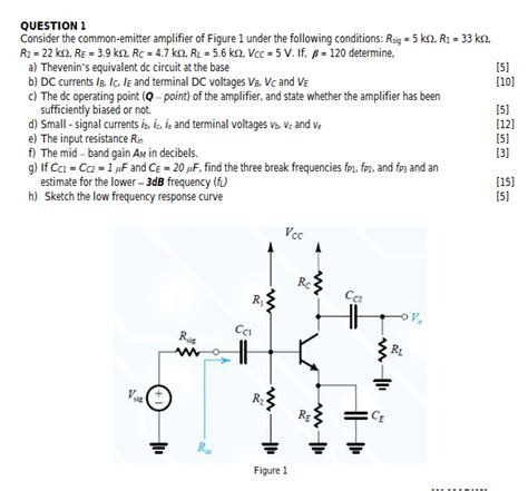 Solved Question 1 Consider The Common Emitter Amplifier Of