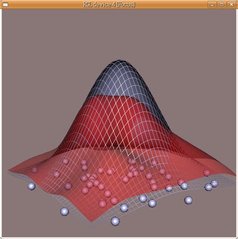 rgl：r 的 opengl 套件 g t wang