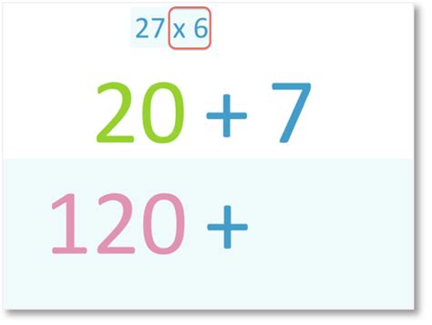 Multiplication By Partitioning Maths With Mum