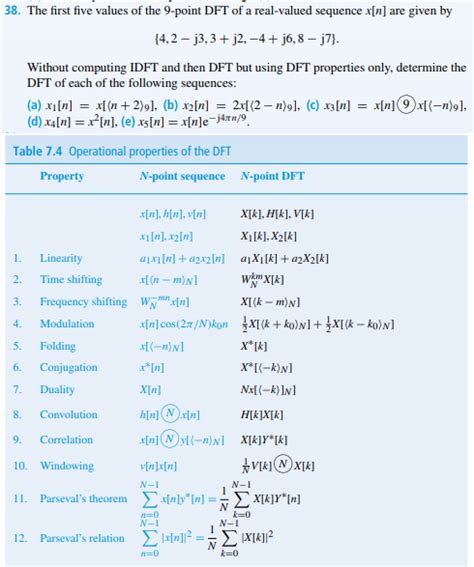 Solved Applied Digital Signal Processing Manolakis Ch7
