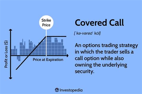 Buy And Sell 525 Identifying Who To Add And Who To Drop