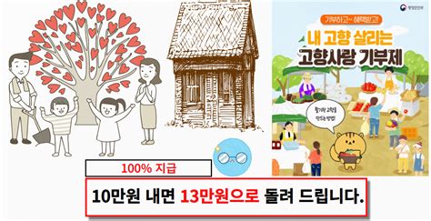 만원 내면 만원으로 돌려 드립니다 복지가이드
