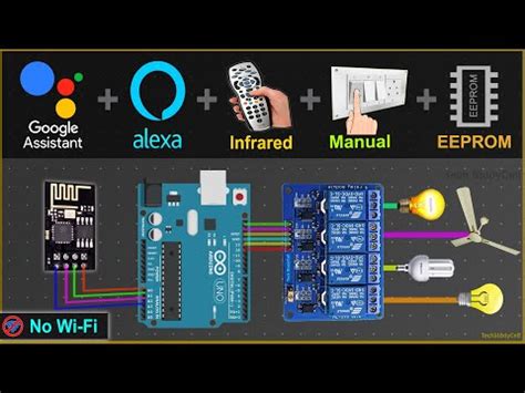 Create Your Own Smart Home Arduino IoT Project With Google Assistant