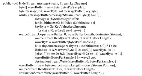 Source Code For Embedding Module Download Scientific Diagram