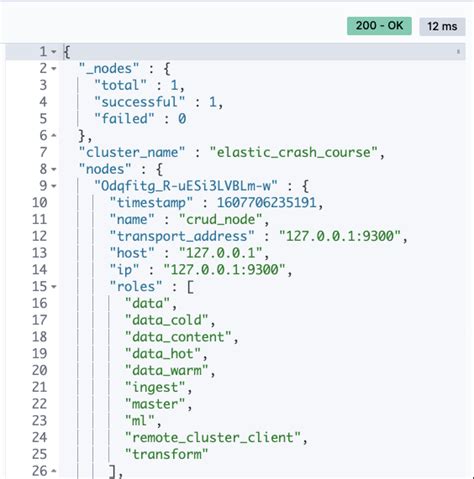 GitHub LisaHJung Part Intro To Elasticsearch And Kibana