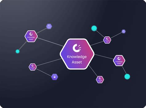 Decentralized Knowledge Graph The Core Of Verifiable Internet For Ai