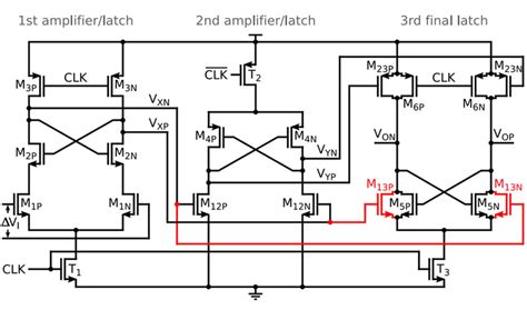 Double Tail Latch Type Amplifier Fig 9 Schematic Of The Proposed Download Scientific Diagram