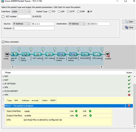 Solved Add New Subnets To Site To Site Vpn Tunnel Are Already Created