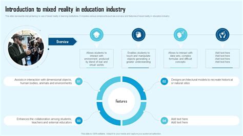 Comprehensive Guide To Mixed Introduction To Mixed Reality In Education Industry TC SS PPT Template