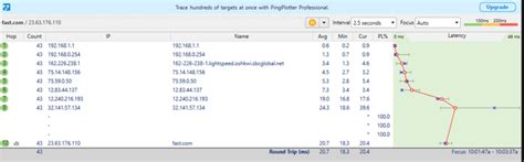 Isp Routing Issue Rhomenetworking