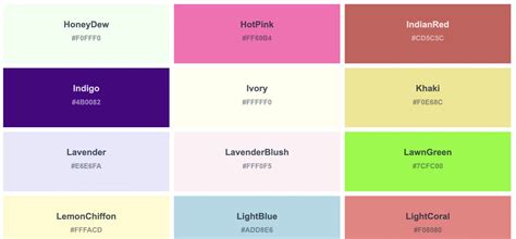 Having Fun With Htmlcss Color Names Land Interactive