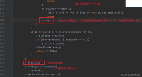 Hashmap源码解析，看这一篇就够了hashmap的源码有必要看吗 Csdn博客
