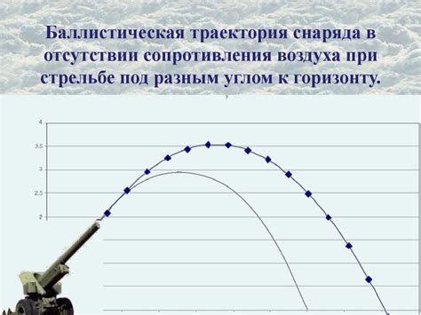 Парабола - online presentation