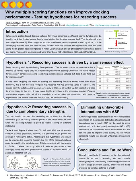Why Multiple Scoring Functions Can Improve Docking Performance Testing Hypotheses For