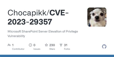 mohsen khashei on linkedin github chocapikk cve 2023 29357 microsoft sharepoint server