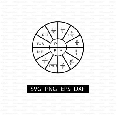 Ohms Law Pie Chart Digital Download Cut File For Cricut A Inspire