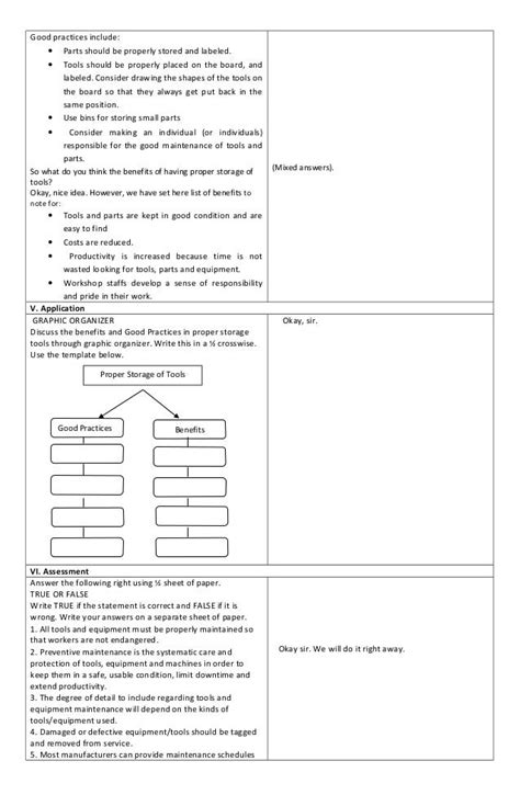 Grade 7 Tle Detailed Lesson Plan 3