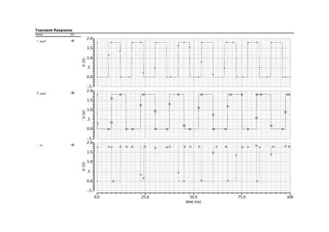 Nand Gate Output Diagram Pdf