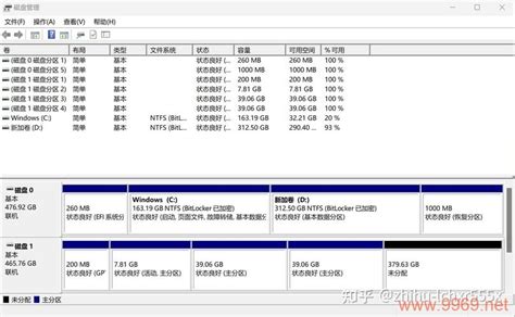 如何在windows系统中读取linux硬盘？ 耀盾