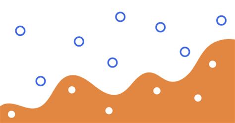 Summary Of Introduction To Statistical Learning Islr Bijen Patel