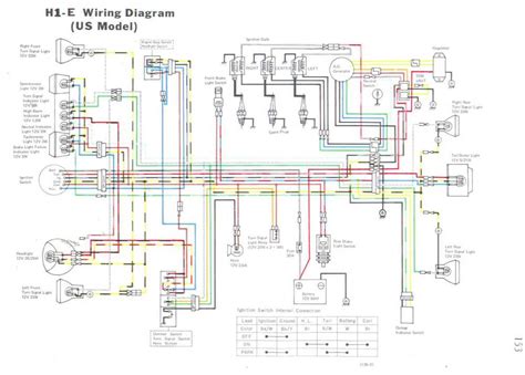 Demystifying The Kawasaki Atv Wiring Diagram A Step By Step Guide