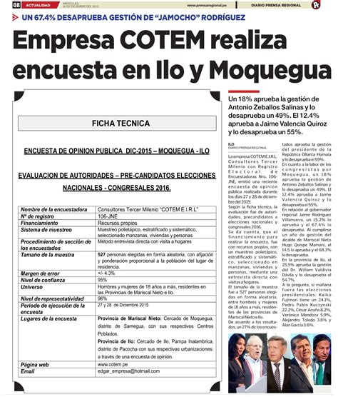 Grupo Iniciativa Anticorrupcion Ilo Empresa Cotem Realiza Encuesta En