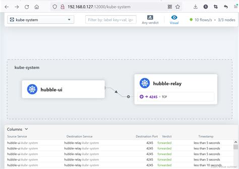 k8s cilium网络插件——安装 auto detected kube proxy has been installed cilium