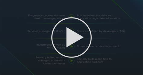 Vmware Today Virtual Cloud Network Introduction And Networking And Security Architecture With