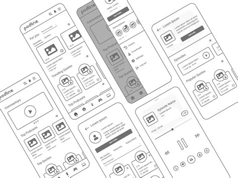 Wireframe Examples For Websites And Mobile Apps Adobe Xd Ideas App