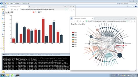 如何一键将pyecharts Gallery Master中所有的例子html网页全部修改为离线下可现实图像正常出图的本地html网页pyecharts Gallery Csdn博客