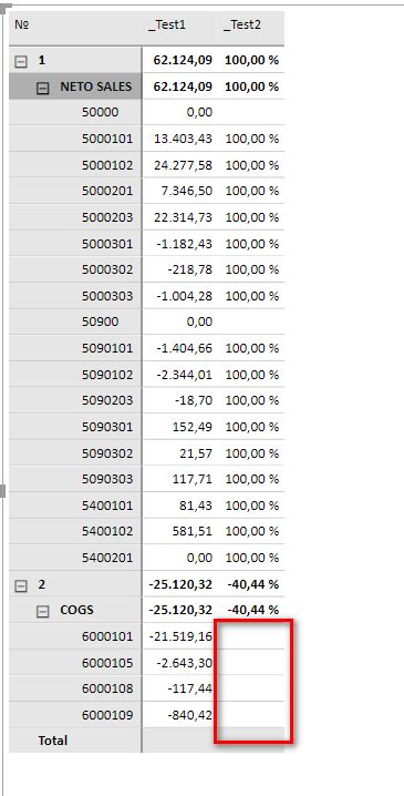 Solved Divide Does Not Show Result Microsoft Fabric Community