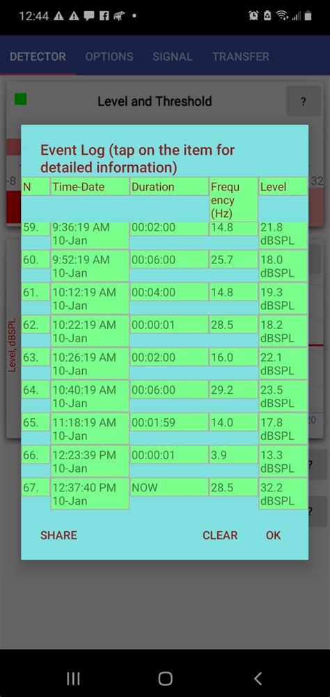 Meter Report Infrasound Detector Comparison With Phone Speakers On And Off No Difference R