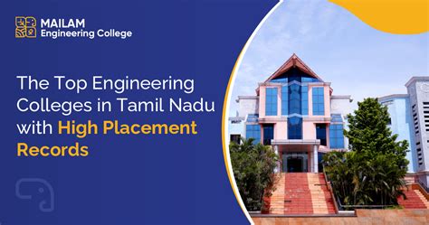 The Top Placement Engineering Colleges In Tamilnadu
