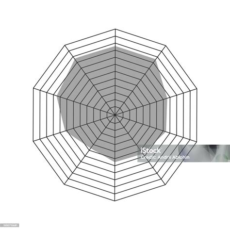 Radar Decagon Chart Or Spider Graph Template Isolated On White