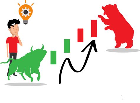 How To Read Candlestick Charts For Day Trading With Examples