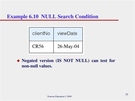 Chapter Name SQL Data Manipulation Ppt Download