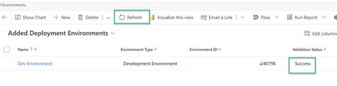 Deployment Pipelines In Power Platform — Centauri Microsoft Dynamics