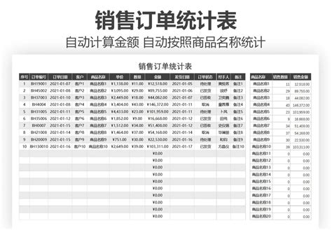 销售订单统计表excel模板柚墨yomoer