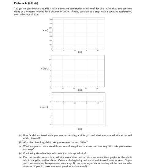 solved problem 1 4 0 ﻿pts you get on your bicycle and ride